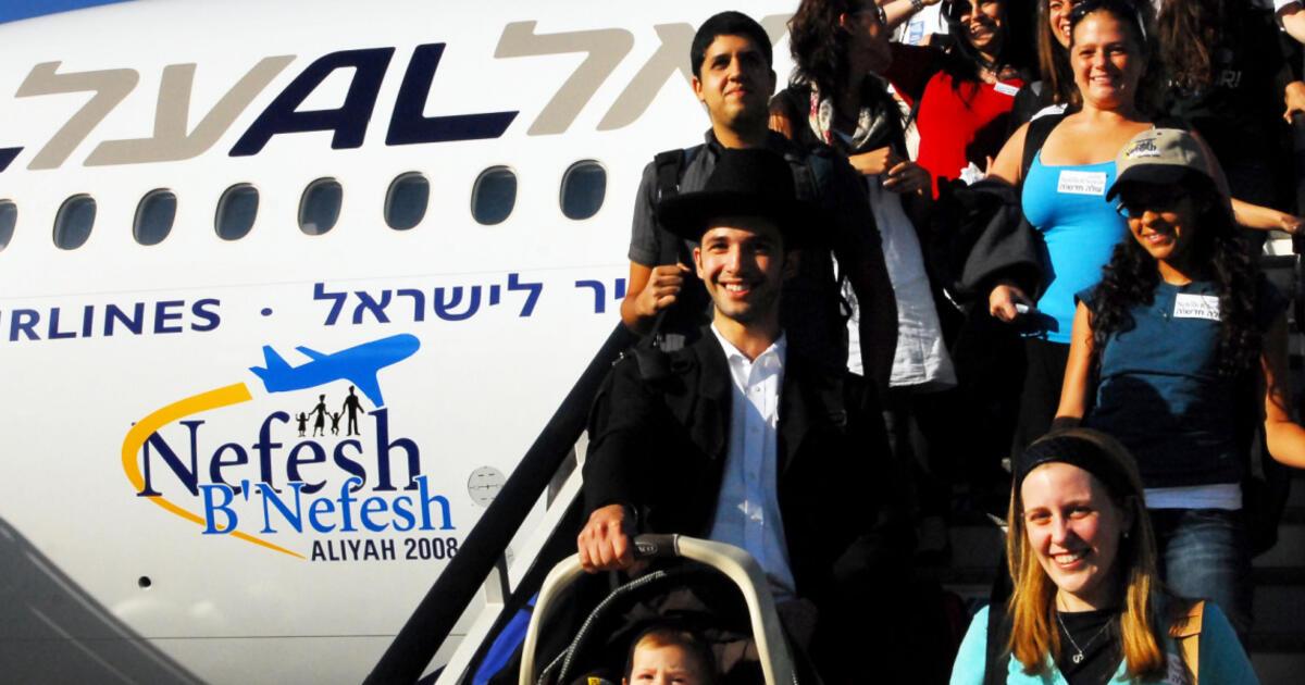 Jewish migration out of palestine